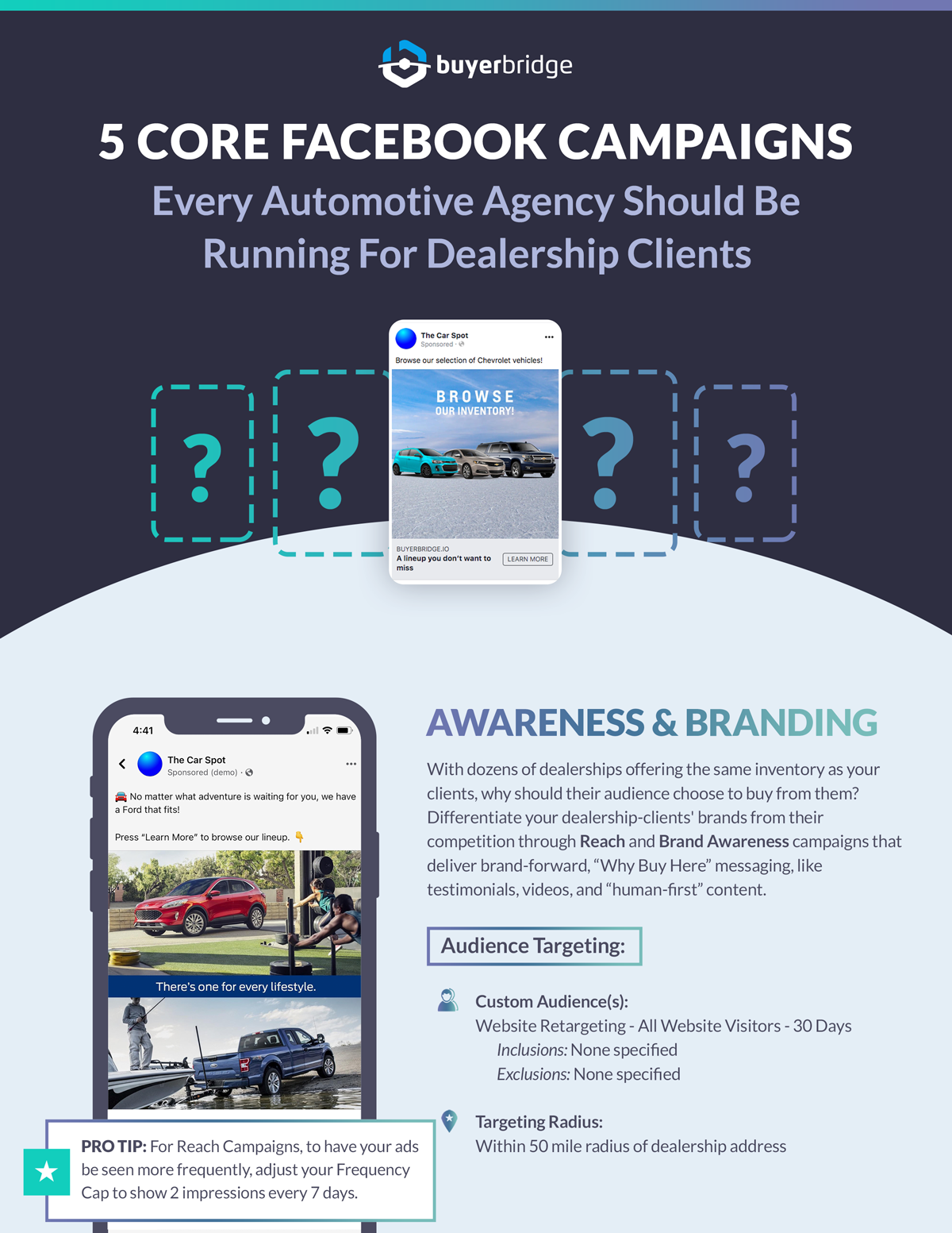 5 Core Facebook Campaigns Every Automotive Agency Should Be Running For ...