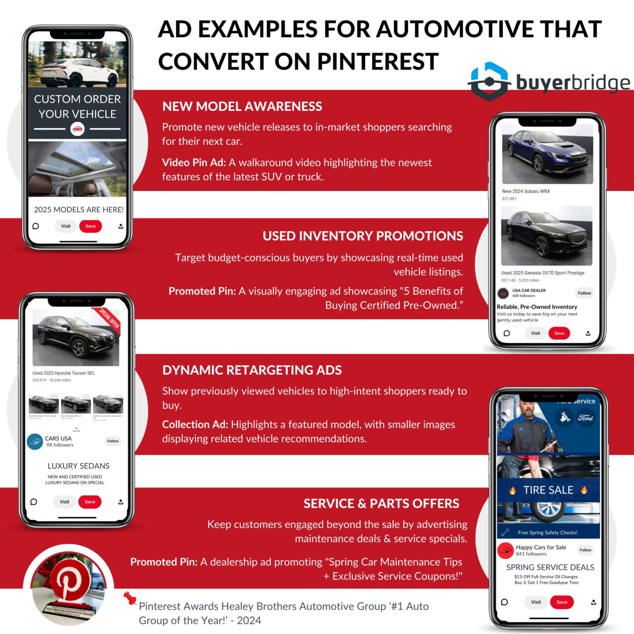 7 Proven Ways to Automate Pinterest Ads and Scale MRR